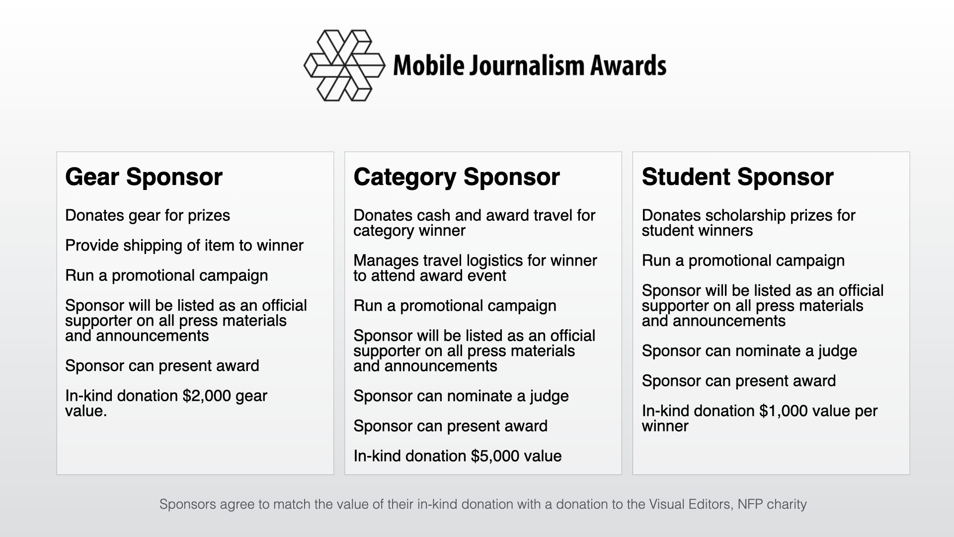 Sponsor #MojoAwards - Visual Editors
